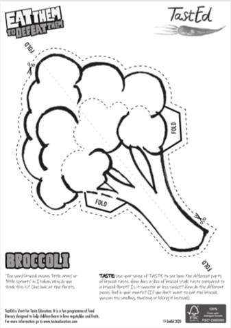 Arts & Crafts - Eat Them To Defeat Them