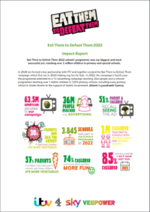 Impact - Eat Them To Defeat Them