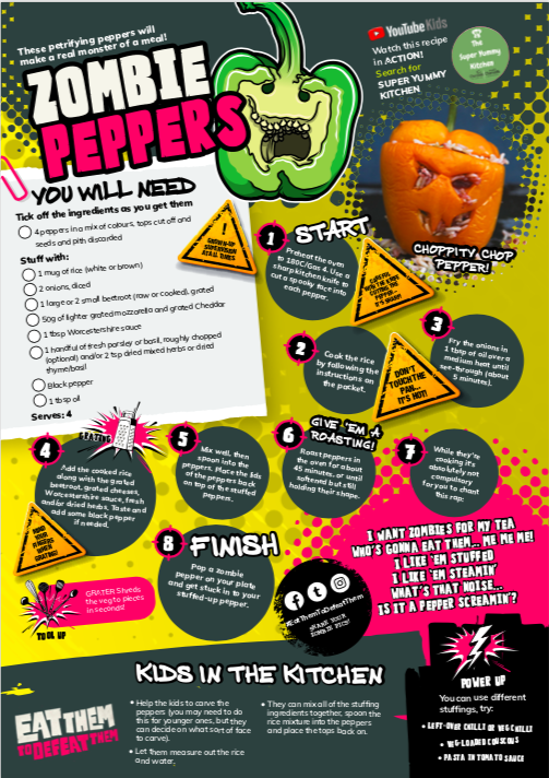 Peppers - Eat Them To Defeat Them